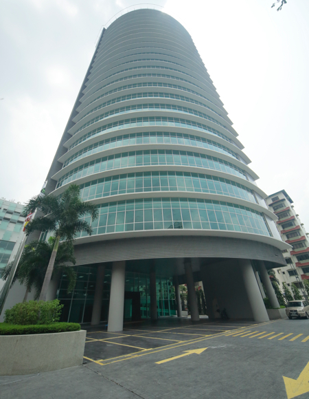 Properties Investment | Tabung Haji